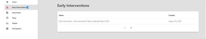 Early Intervention / Recognition